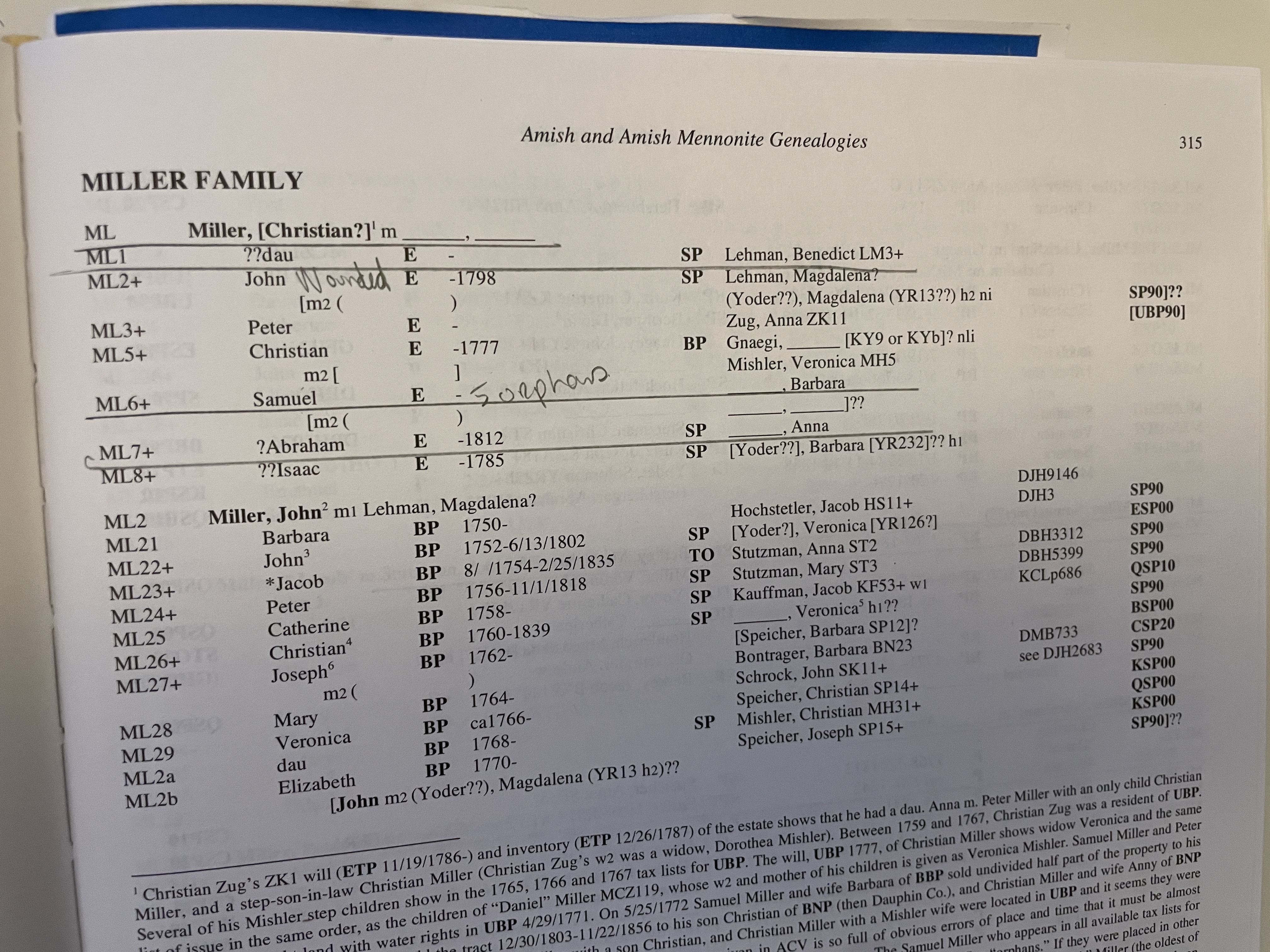 Family Tree Charts – Baker – The Ulrich/Baker Ancestral Lines
